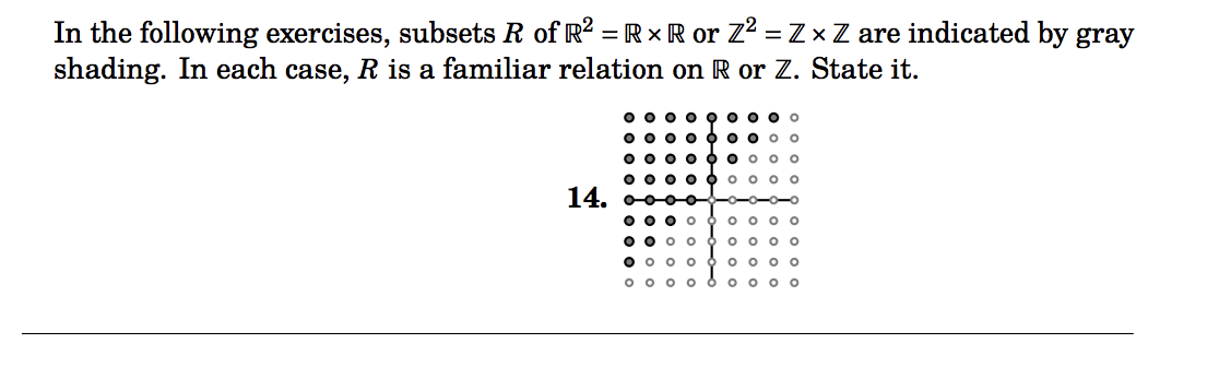 Solved In the following exercises, subsets R of R2 =RxR or | Chegg.com