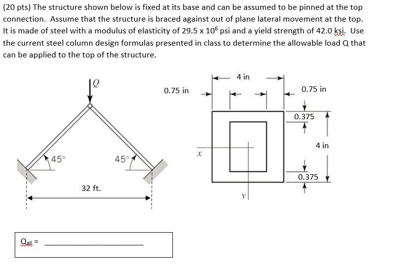 Solved (20 pts) The structure shown below is fixed at its | Chegg.com