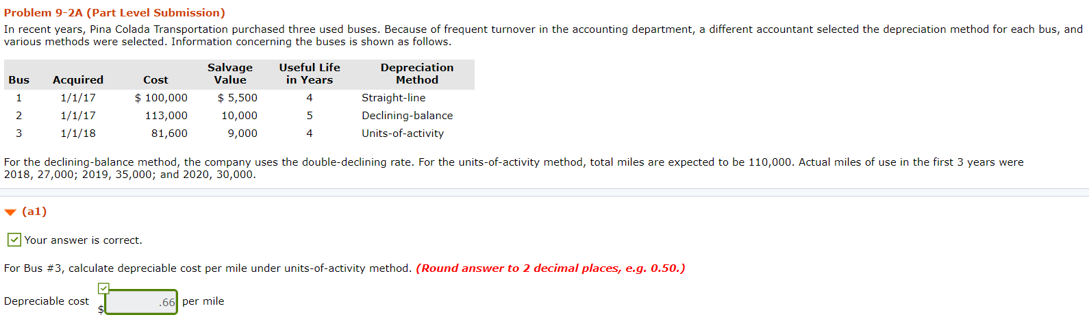 Solved Problem 9-2A (Part Level Submission) In recent years, | Chegg.com