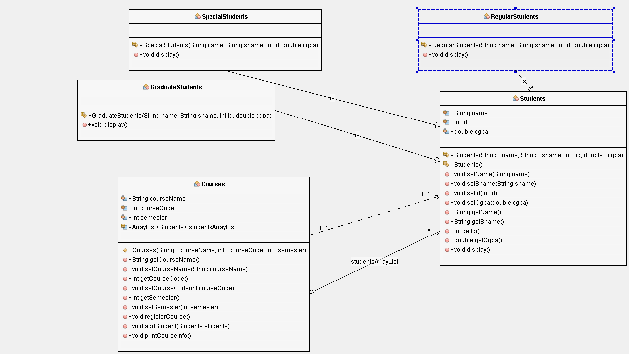 refine/improve the UML design using Factory Abstract | Chegg.com