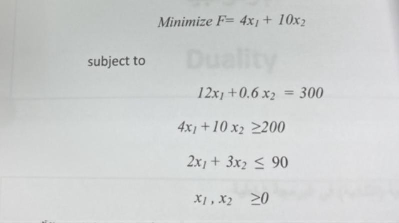 Solved There is an optimal solution (if any) for the | Chegg.com