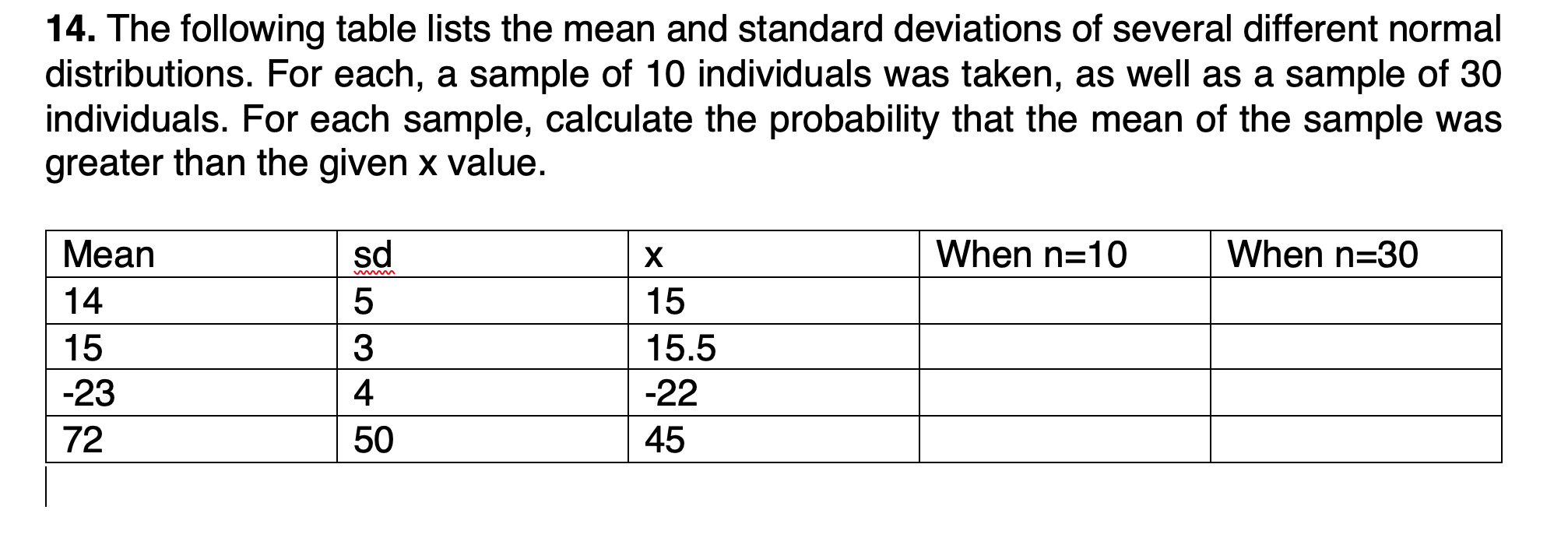 Solved 14. The following table lists the mean and standard | Chegg.com