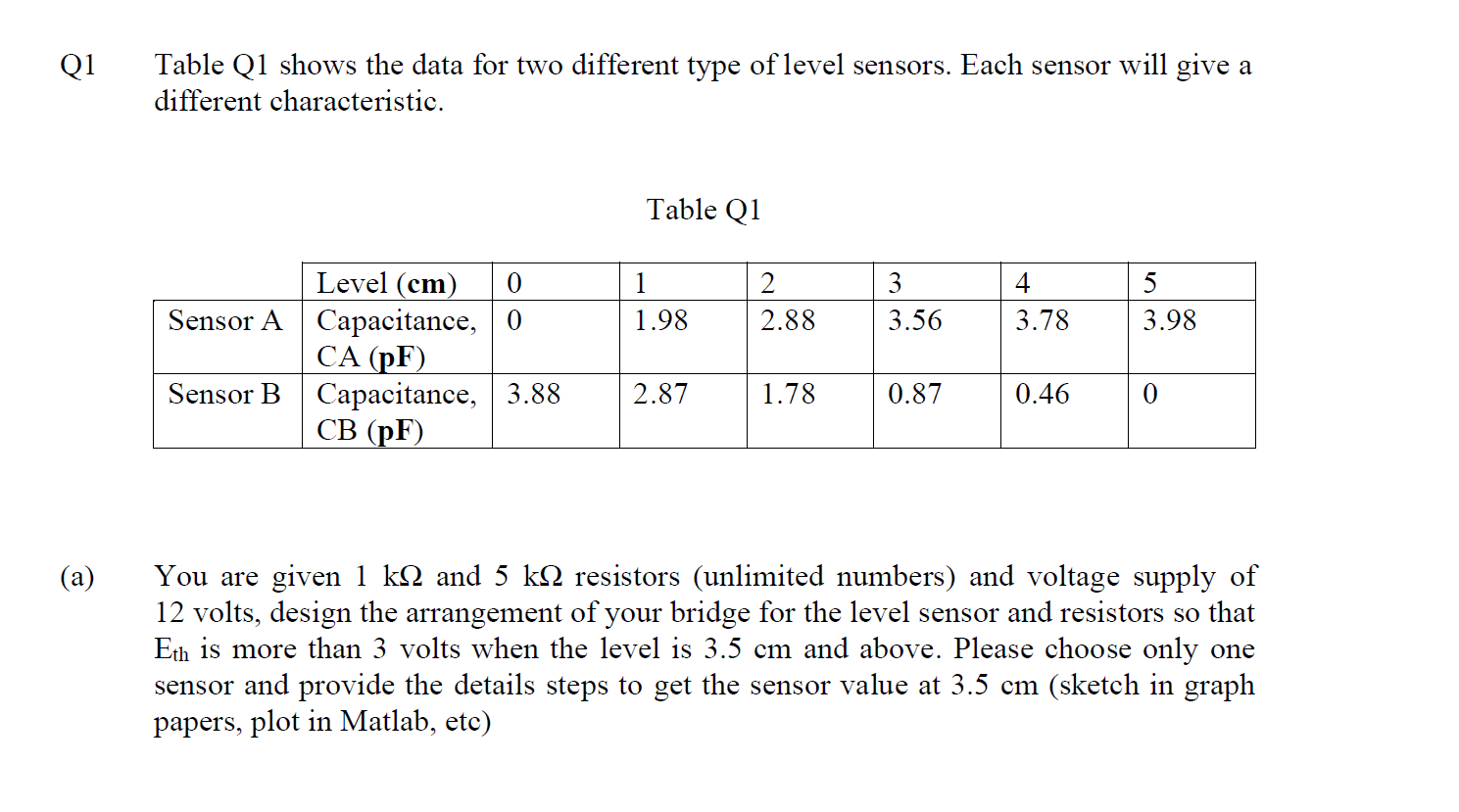 Q1 Table Q1 shows the data for two different type of | Chegg.com