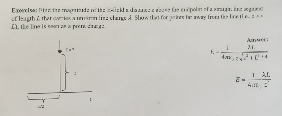 Solved Find the electric field at the point shown a distance | Chegg.com
