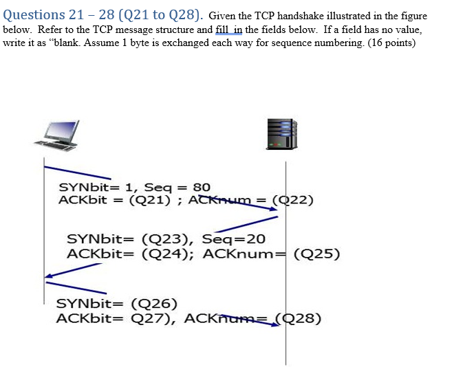 Solved Questions 21 - 28 (Q21 to Q28). Given the TCP | Chegg.com
