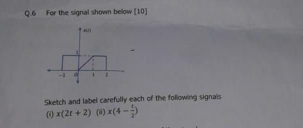 Solved Q.6 For the signal shown below [10] - 1 Sketch and | Chegg.com