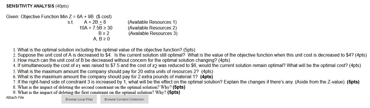Solved Given: Objective Function Min Z=6A+9B($ cost) s.t. | Chegg.com