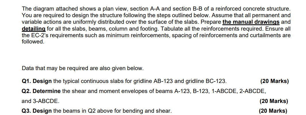 Solved The diagram attached shows a plan view, section A-A | Chegg.com
