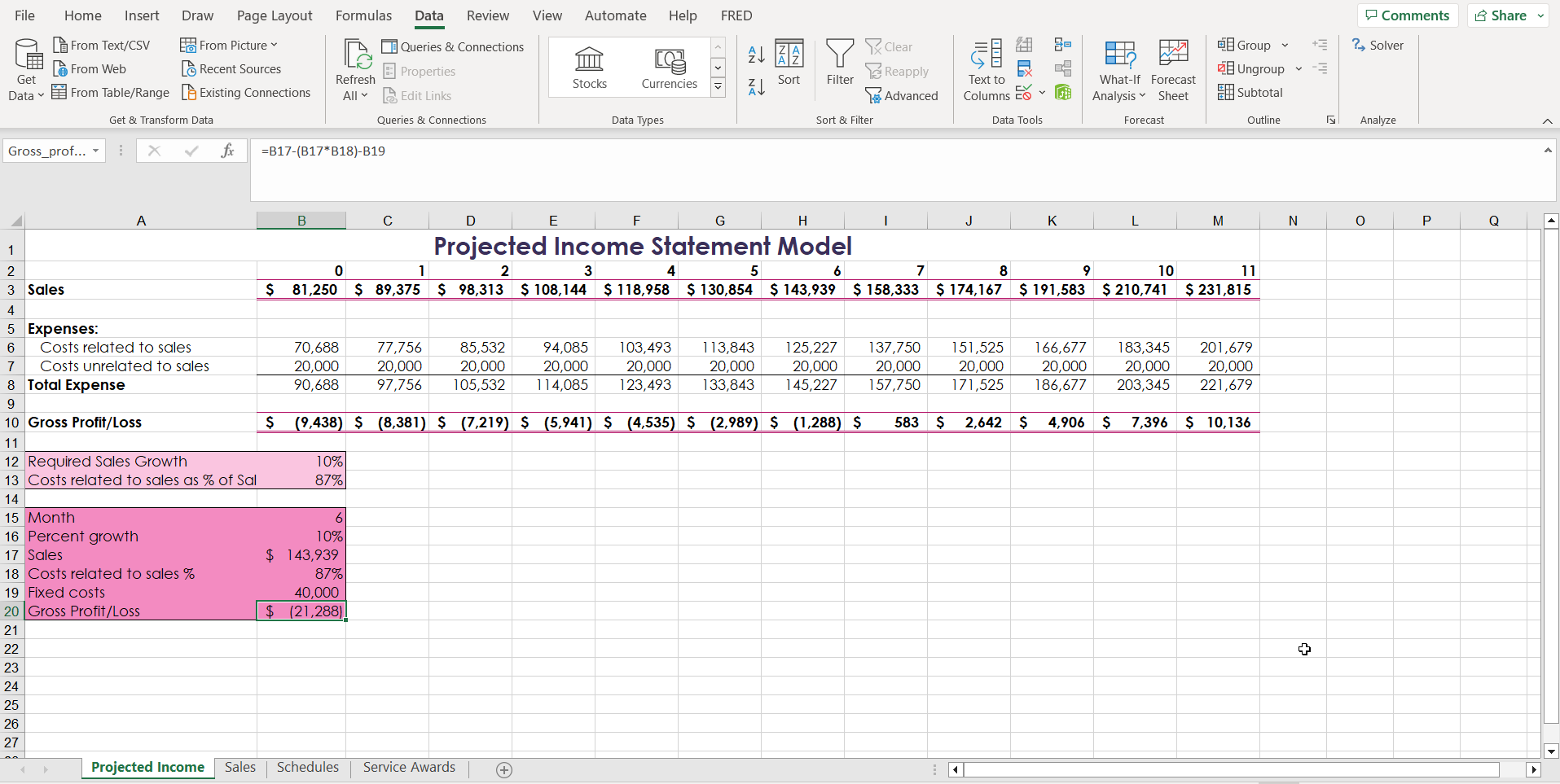 6 With the Projected Income worksheet displayed, | Chegg.com