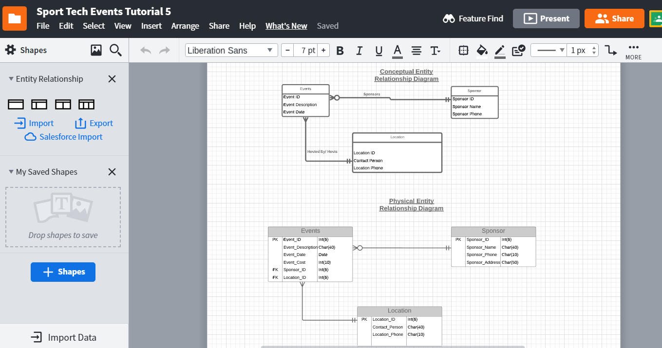 Solved Follow this design using the lucid chart SportTech | Chegg.com