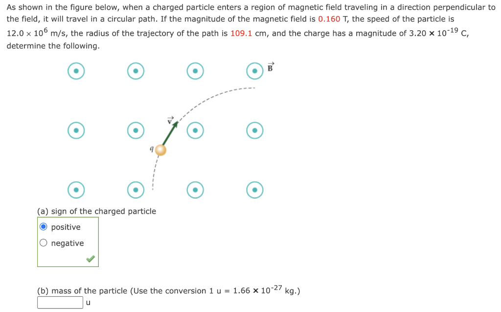 Solved As shown in the figure below, when a charged particle | Chegg.com