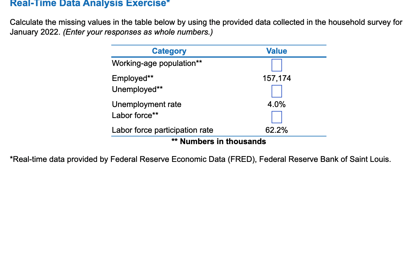 Solved Real-Time Data Analysis Exercise Calculate the | Chegg.com