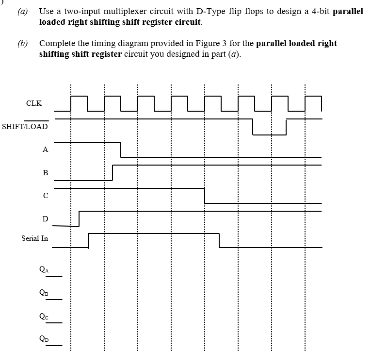 Solved (a) Use a two-input multiplexer circuit with D-Type | Chegg.com