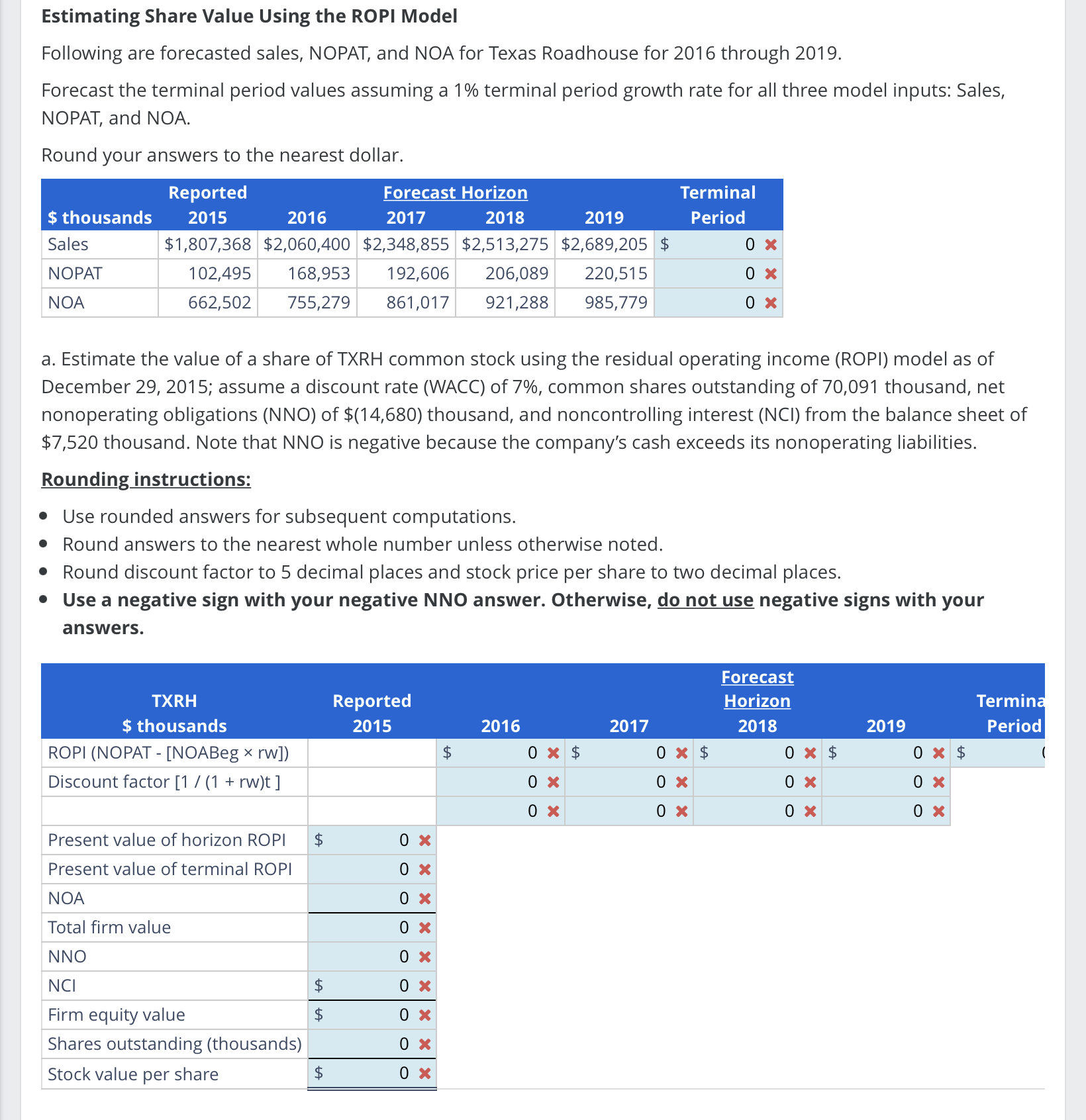 Solved Estimating Share Value Using the ROPI Model Following | Chegg.com