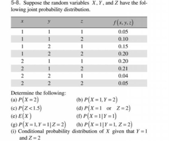 Solved 58. Suppose the random variables X, Y, and Z have the | Chegg.com