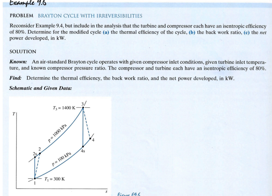 Solved PROBLEM 4 (Thermodynamics) Envision another Brayton | Chegg.com