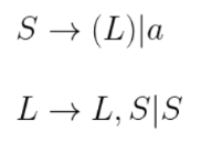 Solved Eliminate left recursion from the following grammar. | Chegg.com