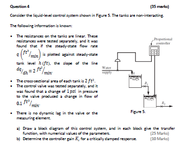 Question 4 (35 marks) Consider the liquid-level | Chegg.com