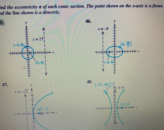 Solved End the eccentricity e of each conic section. The | Chegg.com