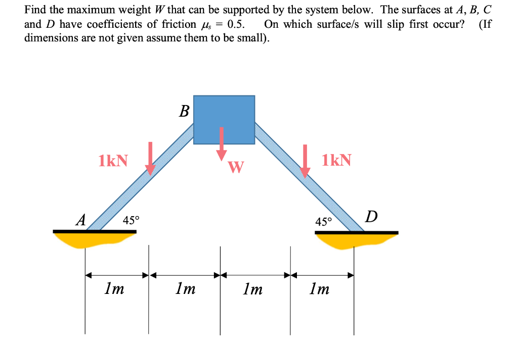 Solved Find the maximum weight W that can be supported by | Chegg.com