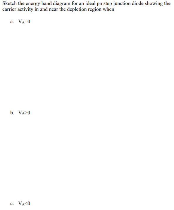 Solved Sketch the energy band diagram for an ideal pn step | Chegg.com