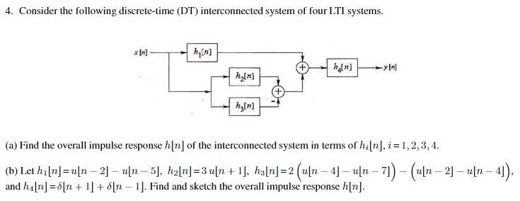 Solved 4. Consider the following discrete-time (DT) | Chegg.com