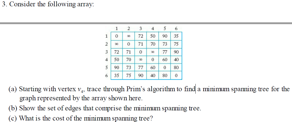 Solved 3. Consider the following array: 1 072 50 90 35 2 000 | Chegg.com