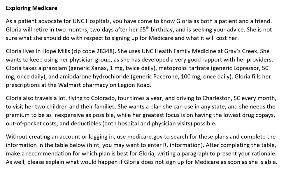 Solved Exploring Medicare As a patient advocate for UNC | Chegg.com