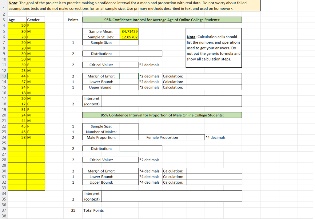 Solved Note: The goal of the project is to practice making a | Chegg.com