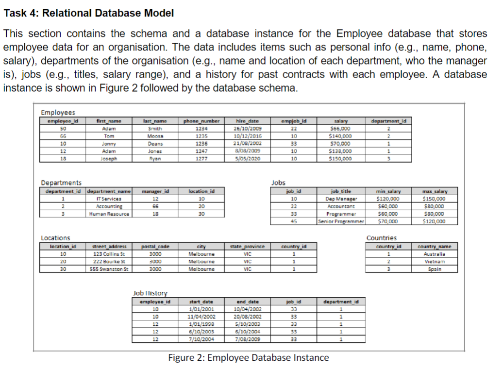 Solved Cask 4: Relational Database Model This section | Chegg.com