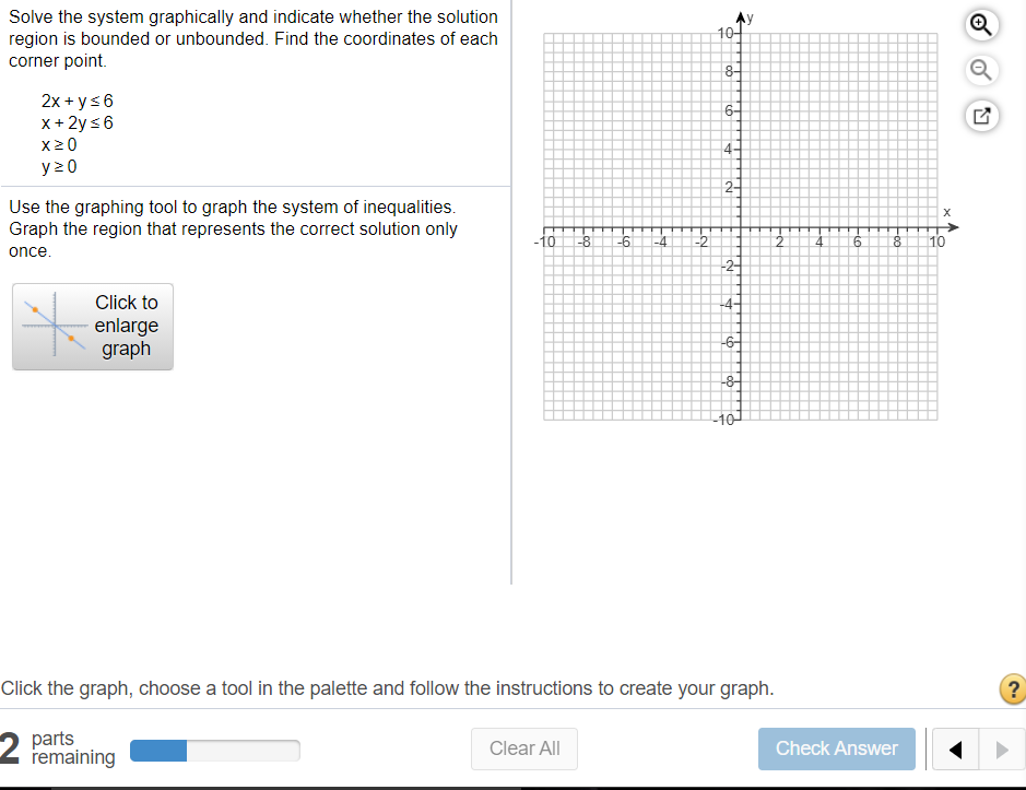 Solved Solve the system graphically and indicate whether the | Chegg.com