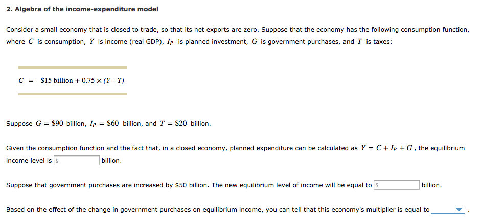 Solved 2. Algebra of the income-expenditure model Consider a | Chegg.com