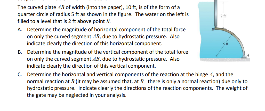Solved The curved plate AB of width (into the paper), 10ft, | Chegg.com