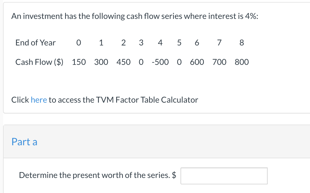 Solved An investment has the following cash flow series | Chegg.com
