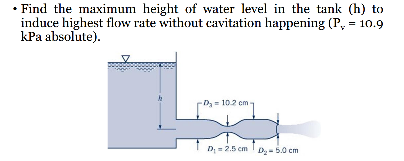 Solved • Find the maximum height of water level in the tank | Chegg.com