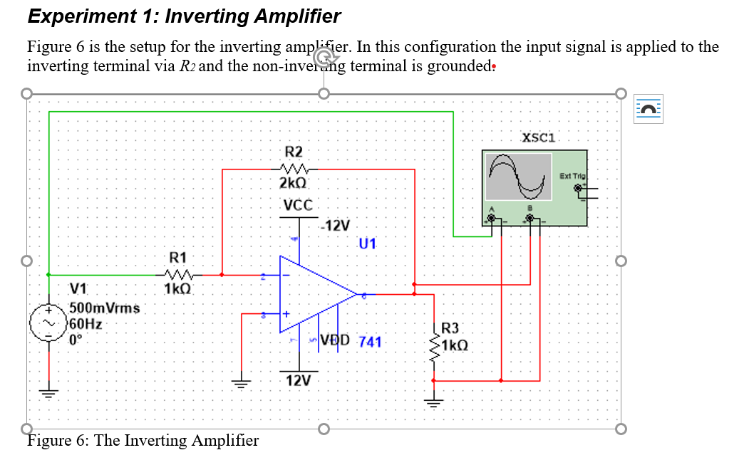 Solved Experiment 1: Inverting Amplifier Figure 6 is the | Chegg.com