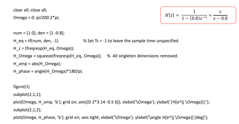 Solved [Question 08] : • Generate Amplitude Plot and Phase | Chegg.com