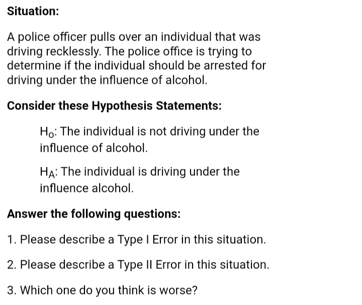 Solved Situation A Police Officer Pulls Over An Individual