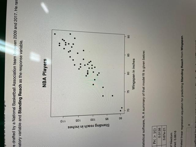 Solved 10-7 Standing Reach in the NBA ~ Standing | Chegg.com