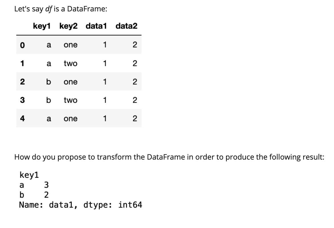 Solved Let's say df is a DataFrame: key1 key2 data1 data2 0 | Chegg.com