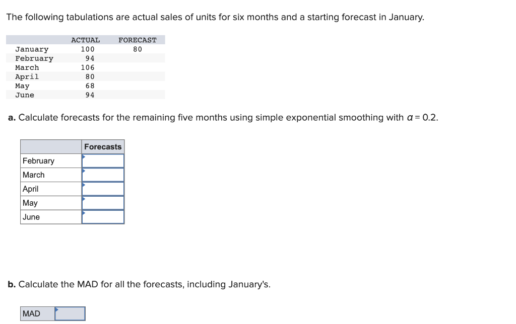 Solved The following tabulations are actual sales of units | Chegg.com