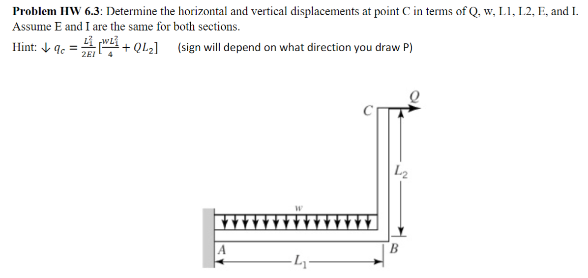 Solved Problem HW 6.3: Determine the horizontal and vertical | Chegg.com