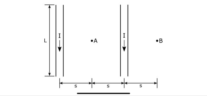Solved The figure below shows a line segment of length L | Chegg.com