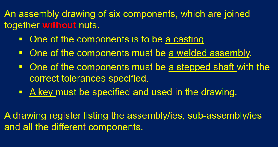 Solved An assembly drawing of six components, which are | Chegg.com