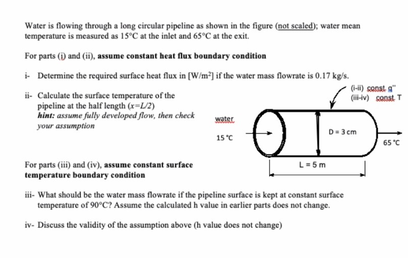 Solved Water is flowing through a long circular pipeline as | Chegg.com