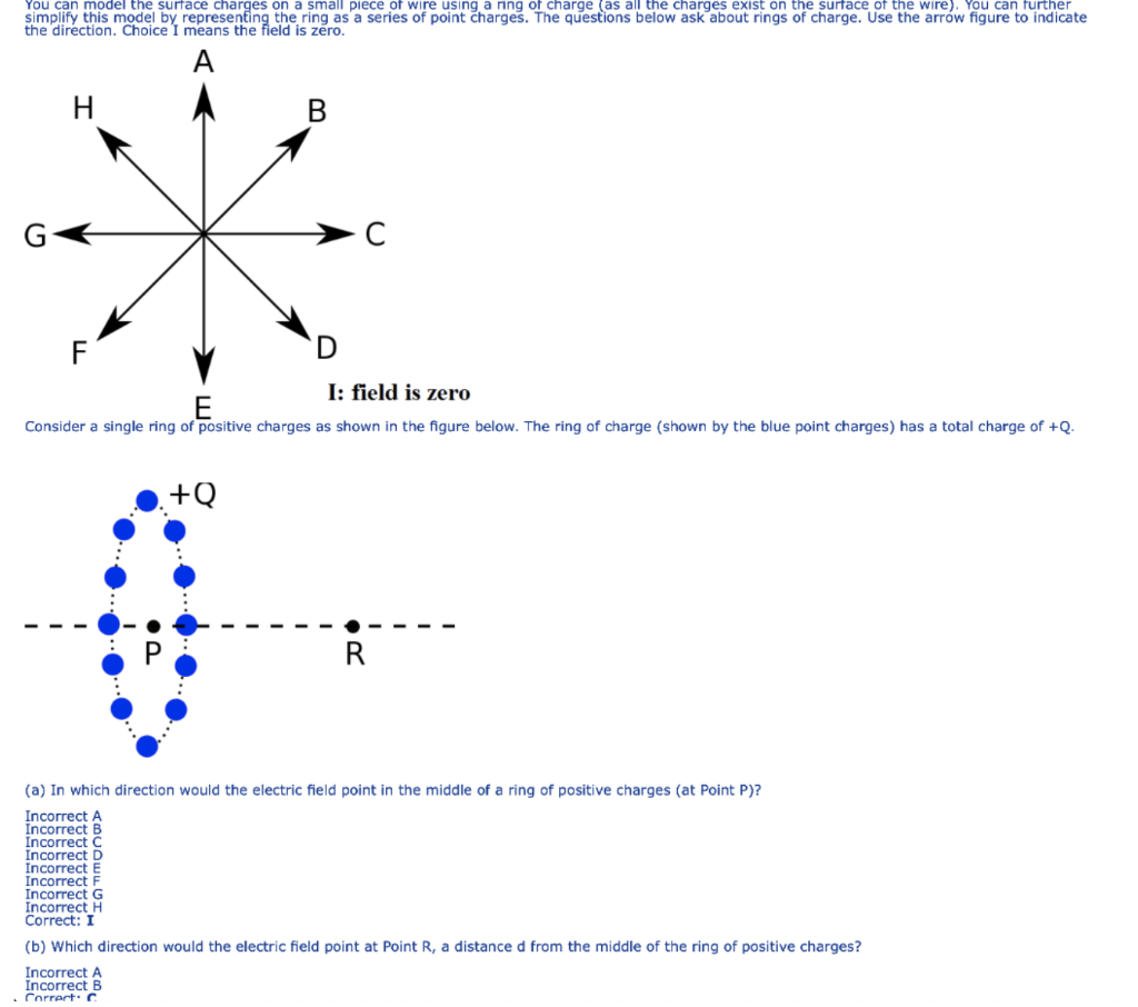 Solved You can model the surface charges on a small piece of | Chegg.com