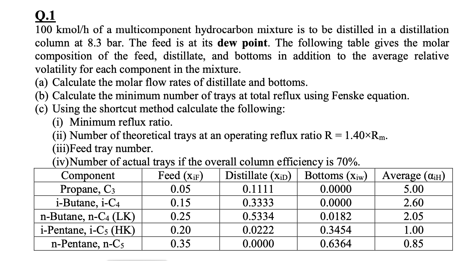 Solved Q.1 100 kmol/h of a multicomponent hydrocarbon | Chegg.com