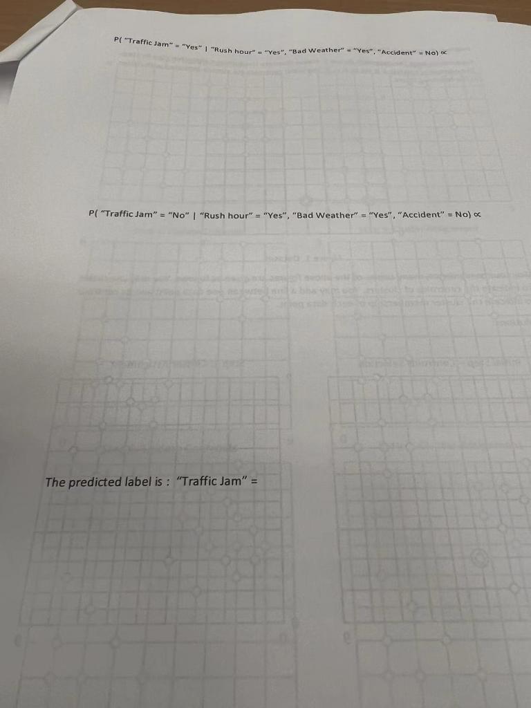 Solved Problem 2 20 Points Naïve Bayesian Classifier 5072