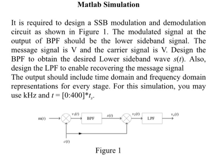 Solved Matlab Simulation It Is Required To Design A Ssb