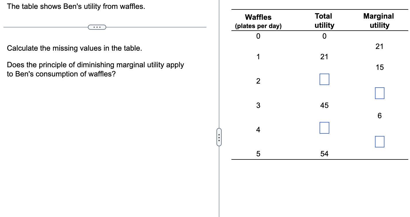Solved Calculate the missing values in the table.Does the | Chegg.com